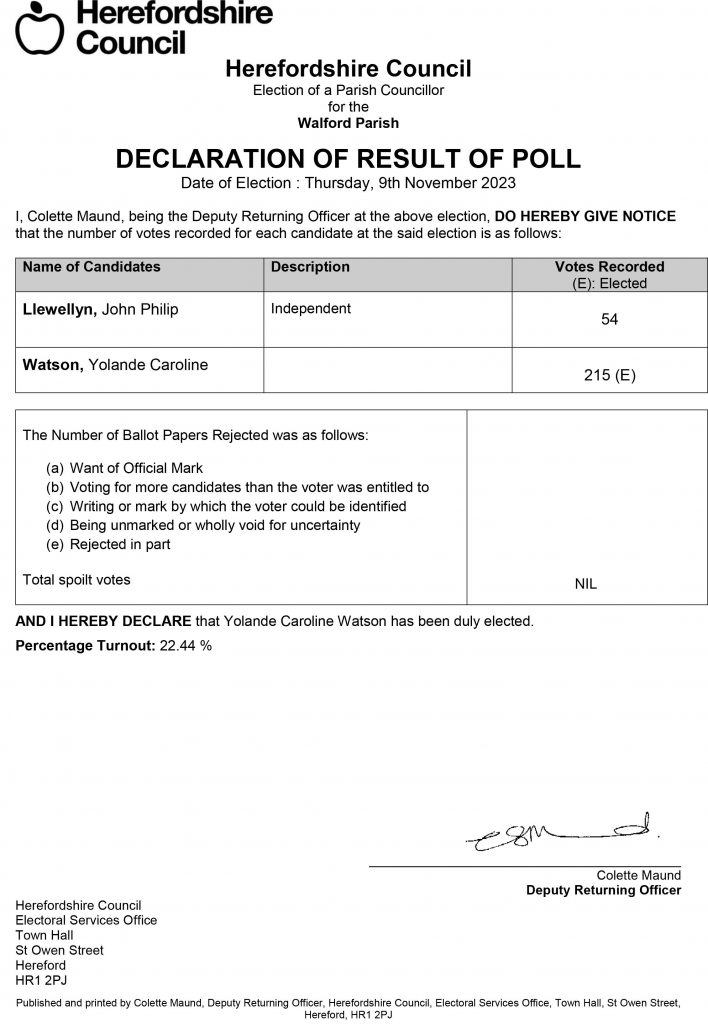 Parish Council Election Results - Bishopswood Village